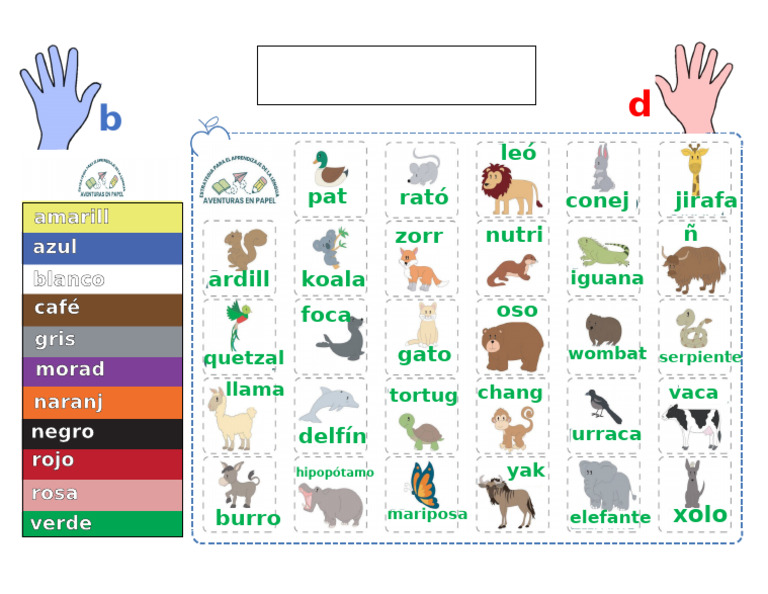 Alfabeto Minusculas | PDF