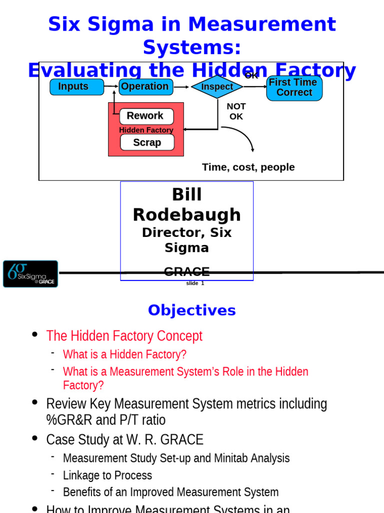 Six Sigma in Measurement Systems Evaluating The Hidden Factory | PDF ...