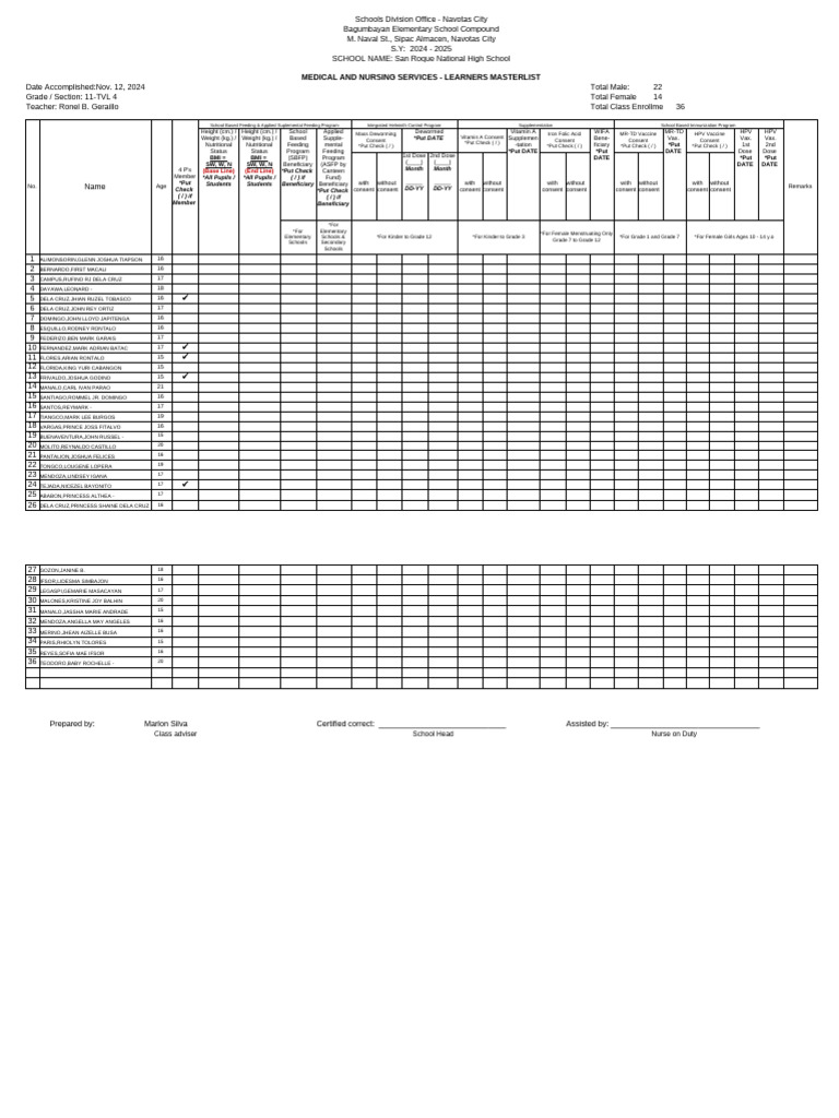 11 TVL 4 Deworming | PDF
