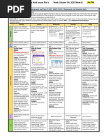 MYP ATL Skills + I Can Posters | PDF | Science | Communication