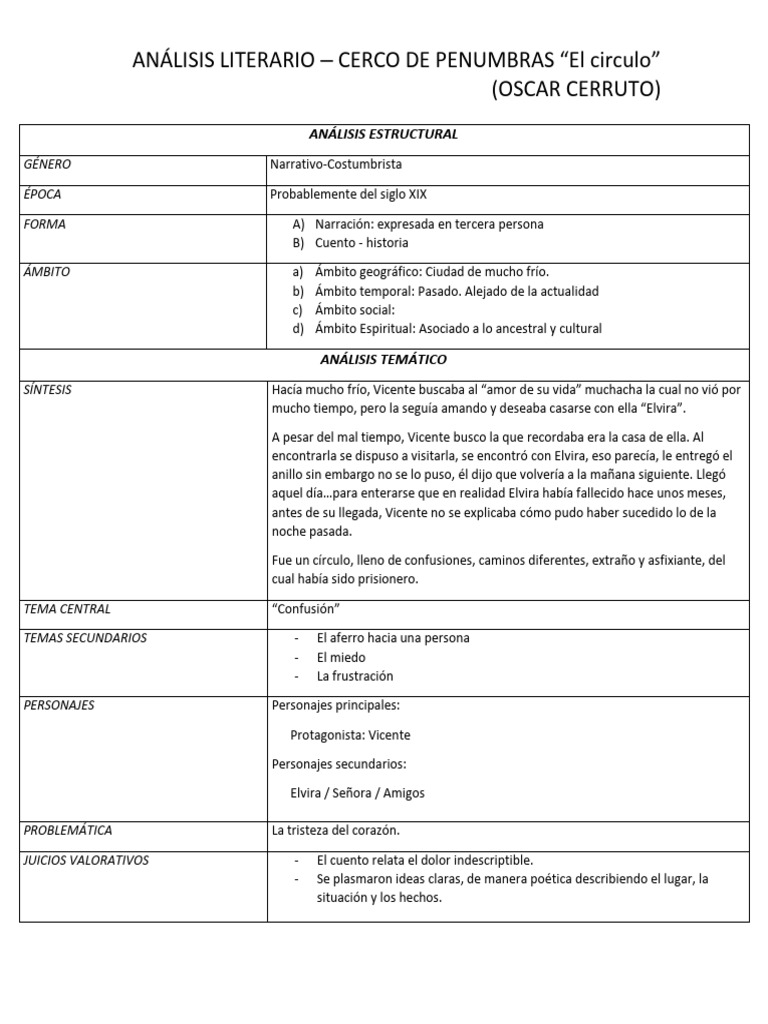 ANÁLISIS ESTRUCTURAL PDFL | PDF