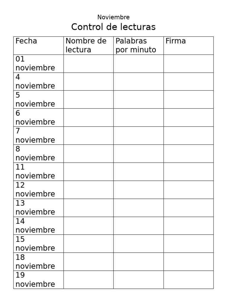 Control de Lecturas 1b | PDF | Hogar, jardinería y bricolaje