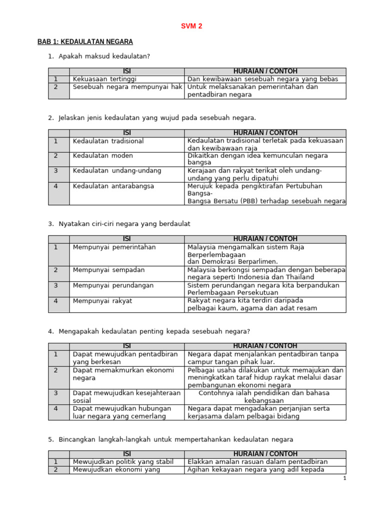 Nota Ringkas Sem 3 | PDF