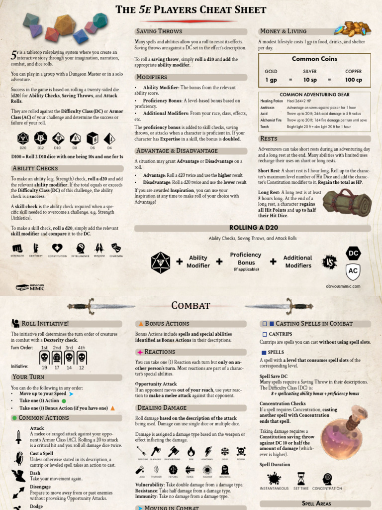 5e Players Cheat Sheet Guide | PDF | Tabletop Games | Role Playing Games