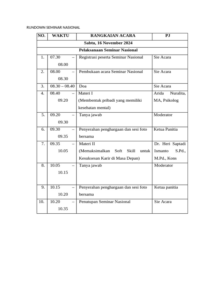 Rundown Seminar Nasional 1 | PDF