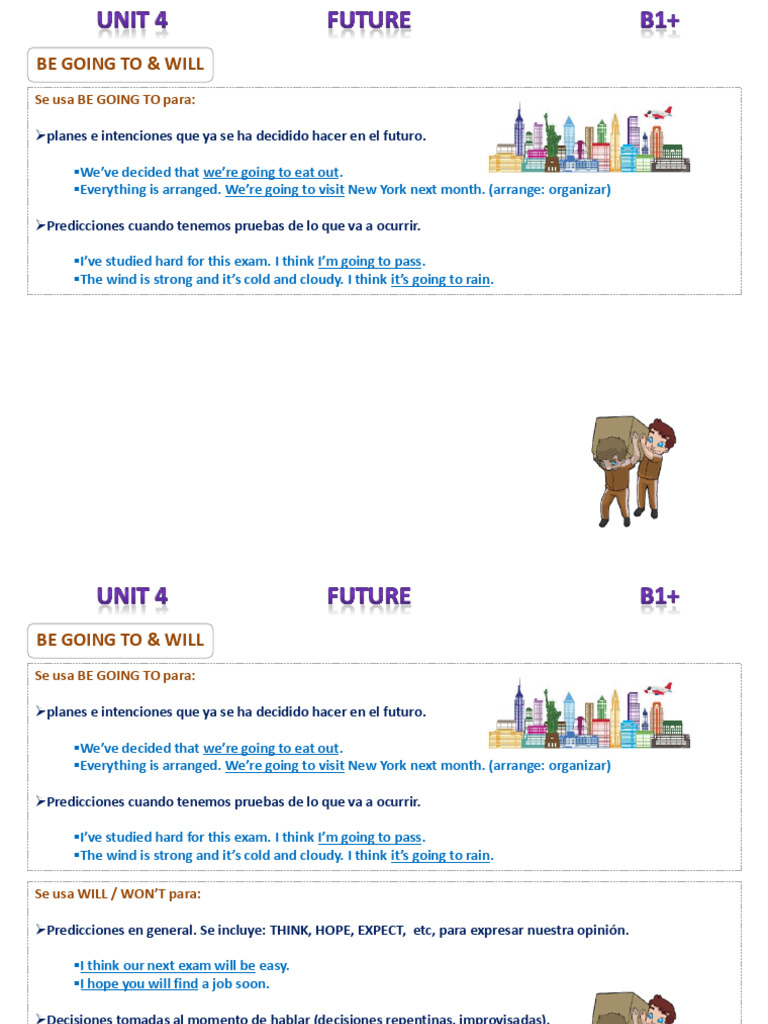 B1+ Unit4 Grammar Future | PDF | Language Mechanics | Linguistics