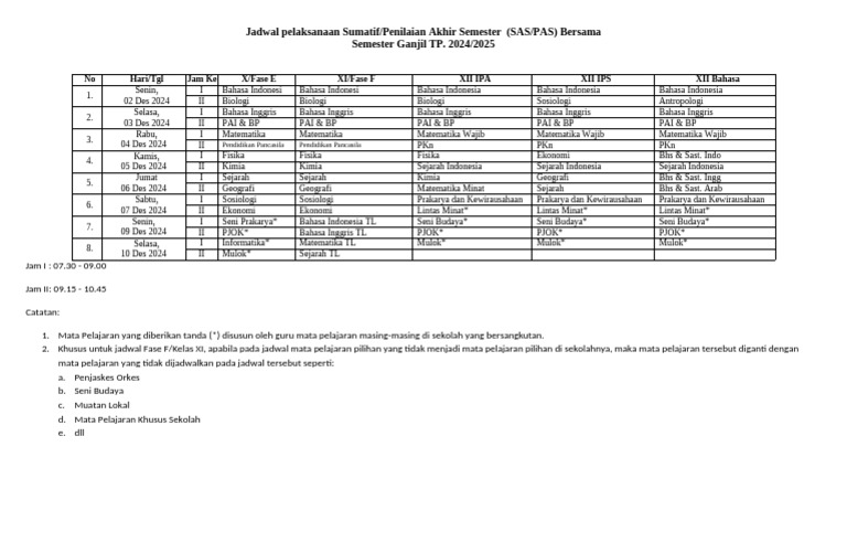 Jadwal Pelaksanaan SAS - PAS Ganjil TP 2024 - 2025 | PDF