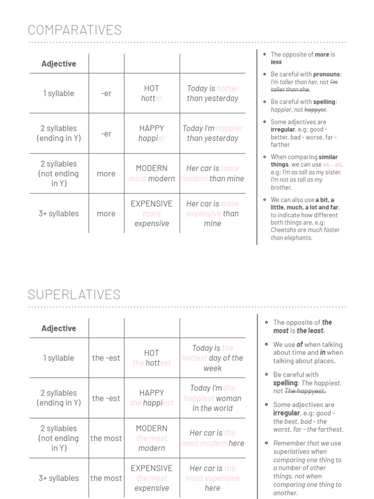 B1 Comparative & Superlative Adjectives | PDF | Linguistic Typology | Syntax