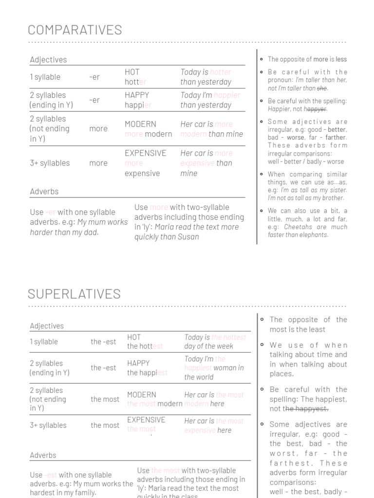 B2 Comparatives and Superlatives | PDF | Grammar | Language Families