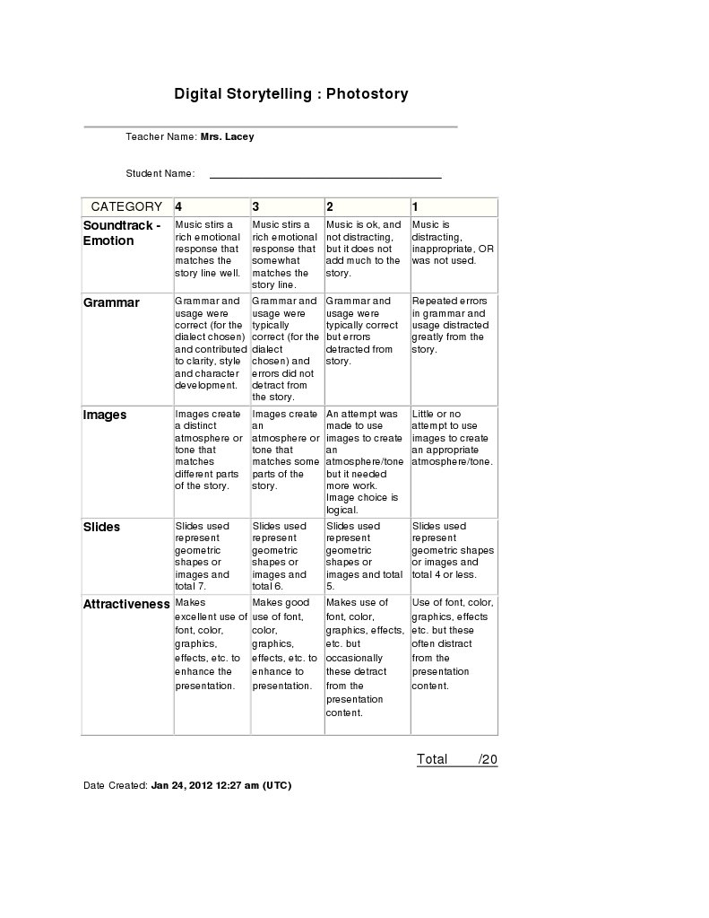 Digital Storytelling Assessment Rubric | PDF | Communication | Human ...