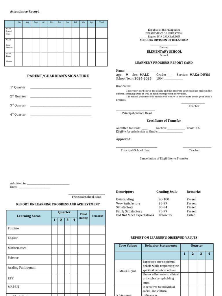 MATATAG Grade 4 SF9 2025 1 | PDF | Learning