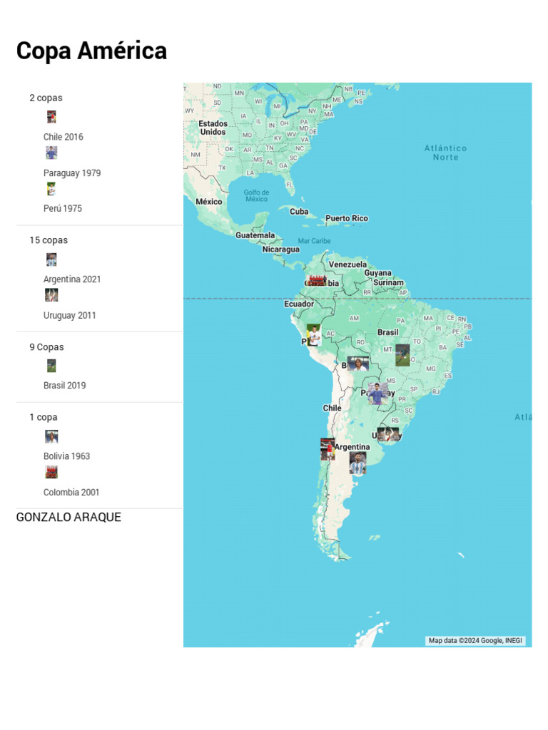 Copa América: 2 Copas | PDF