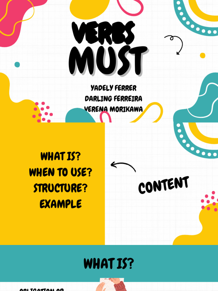 Verb Modal Must | PDF