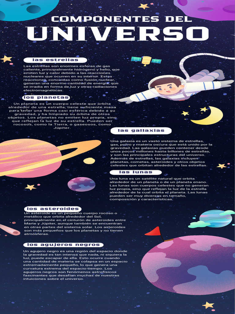 Componentes Del Universo | PDF | Estrellas | Universo