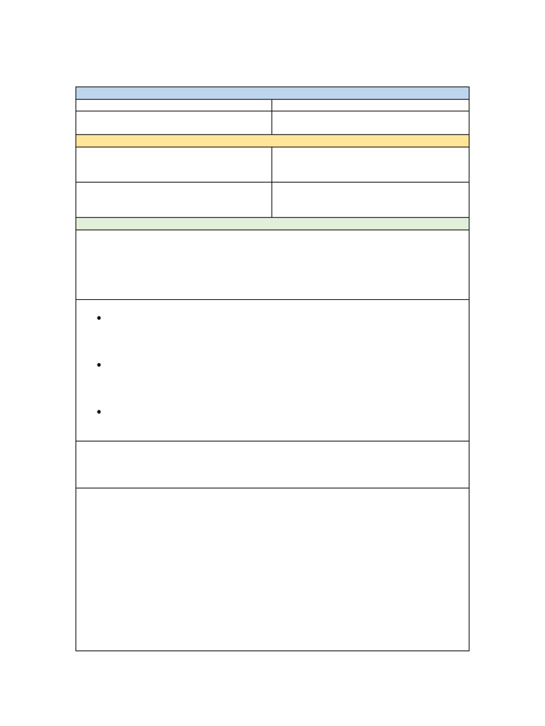 Formato Raee | PDF | Aprendizaje | Enseñando