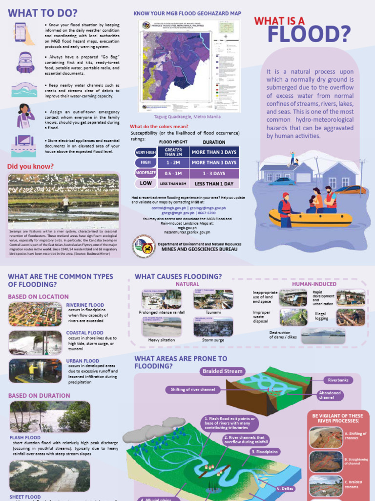 Flyer Flood English | PDF | Flood | River