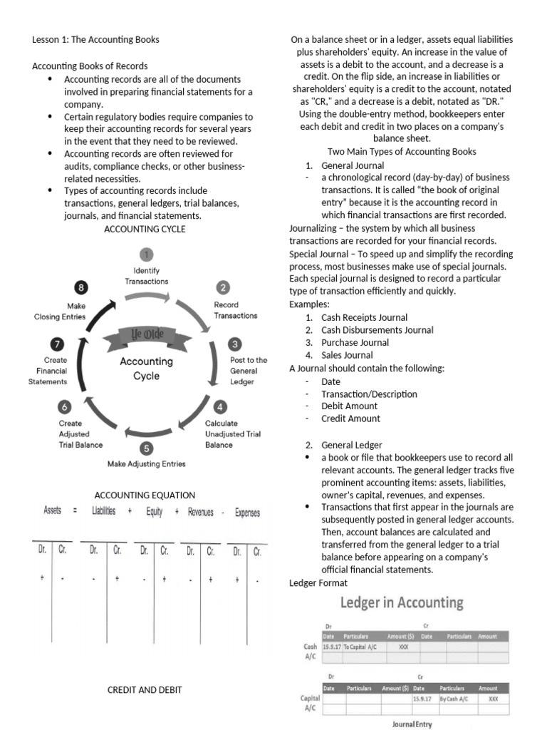 Lesson 1 | PDF | Debits And Credits | Cheque