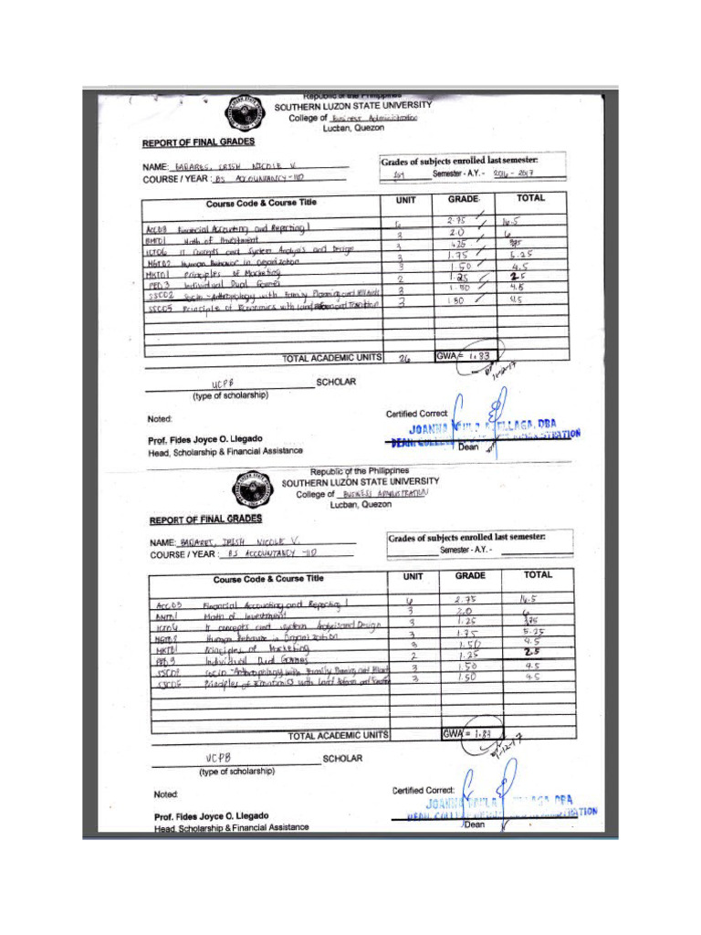 Report of Final Grades | PDF