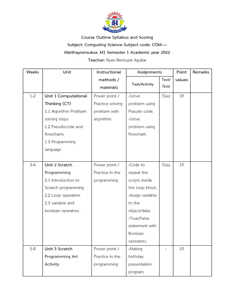 Course Outline Syllabus M1 | PDF | Computer Programming | Algorithms Course Outline Syllabus M1 | PDF | Computer Programming | Algorithms
