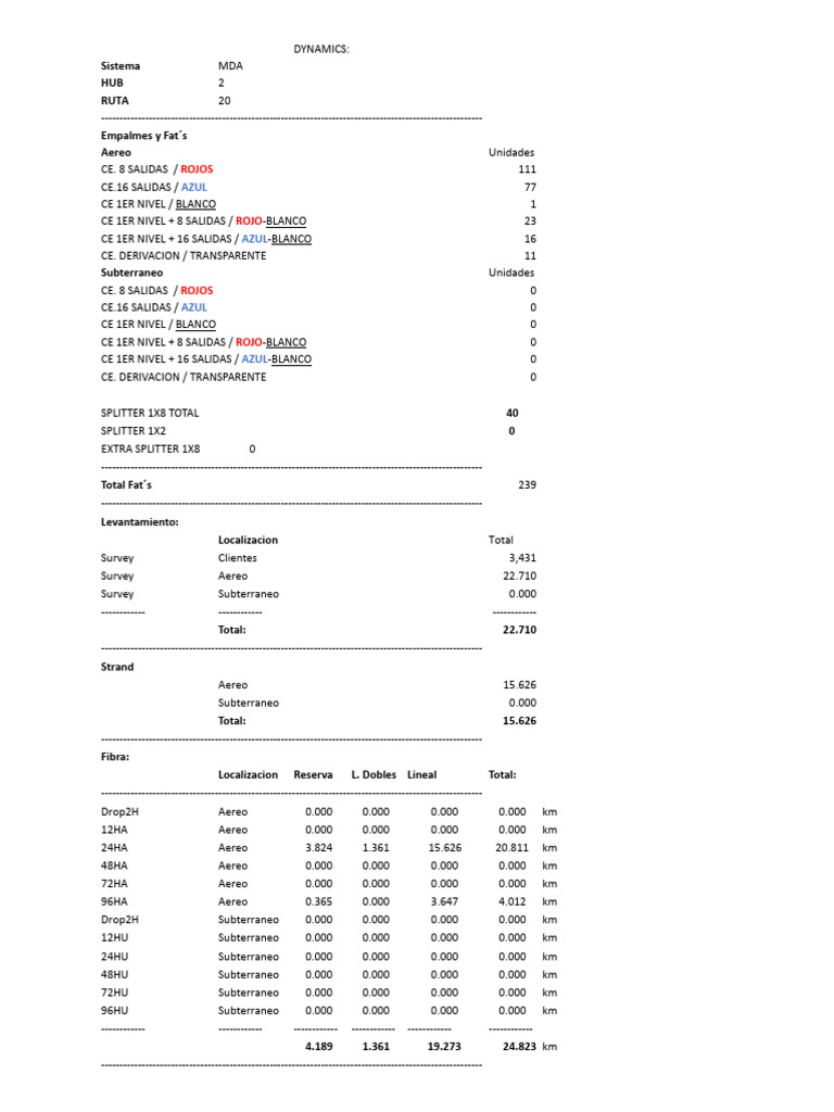 Mda H02 R20 Asbuilt 074912 | PDF