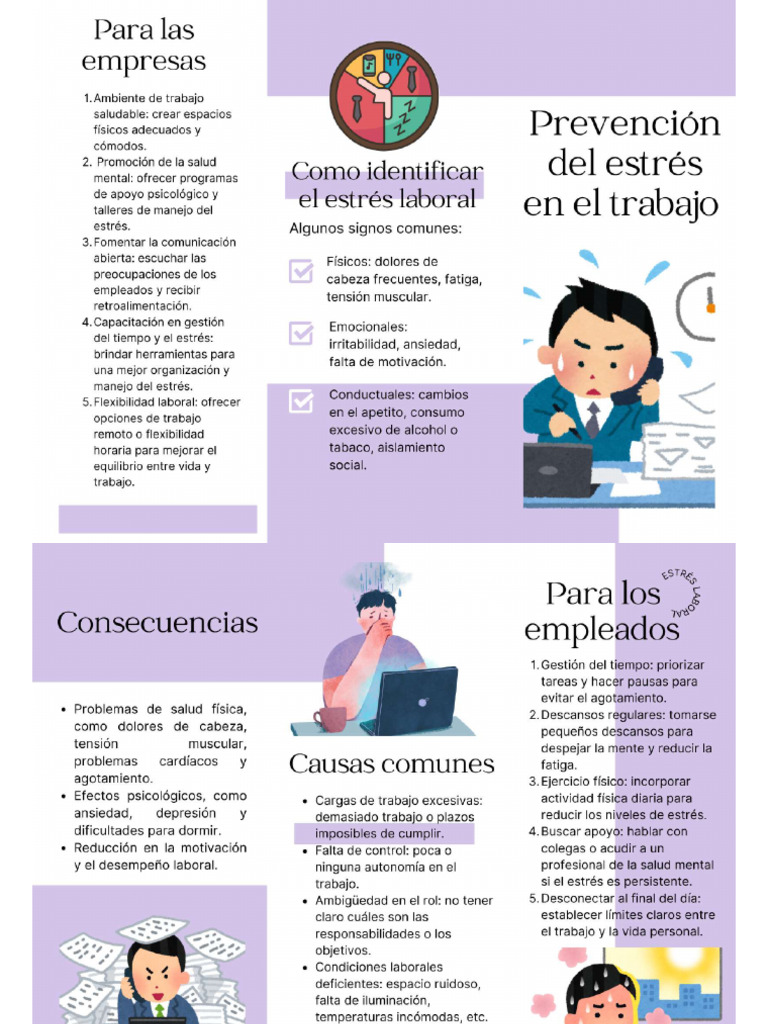 Folleto Prevención Del Estres en El Trabajo | PDF