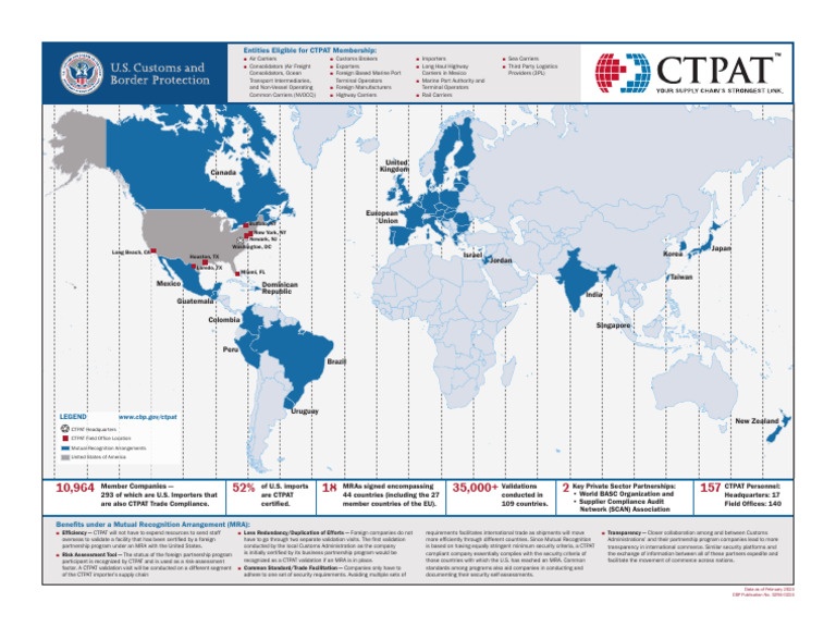 CTPAT MRA Benefits for Trade Partners | PDF | Business | Economies