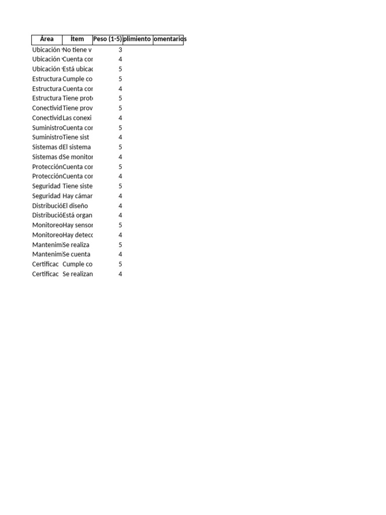 TIA 942 Expanded Checklist | PDF