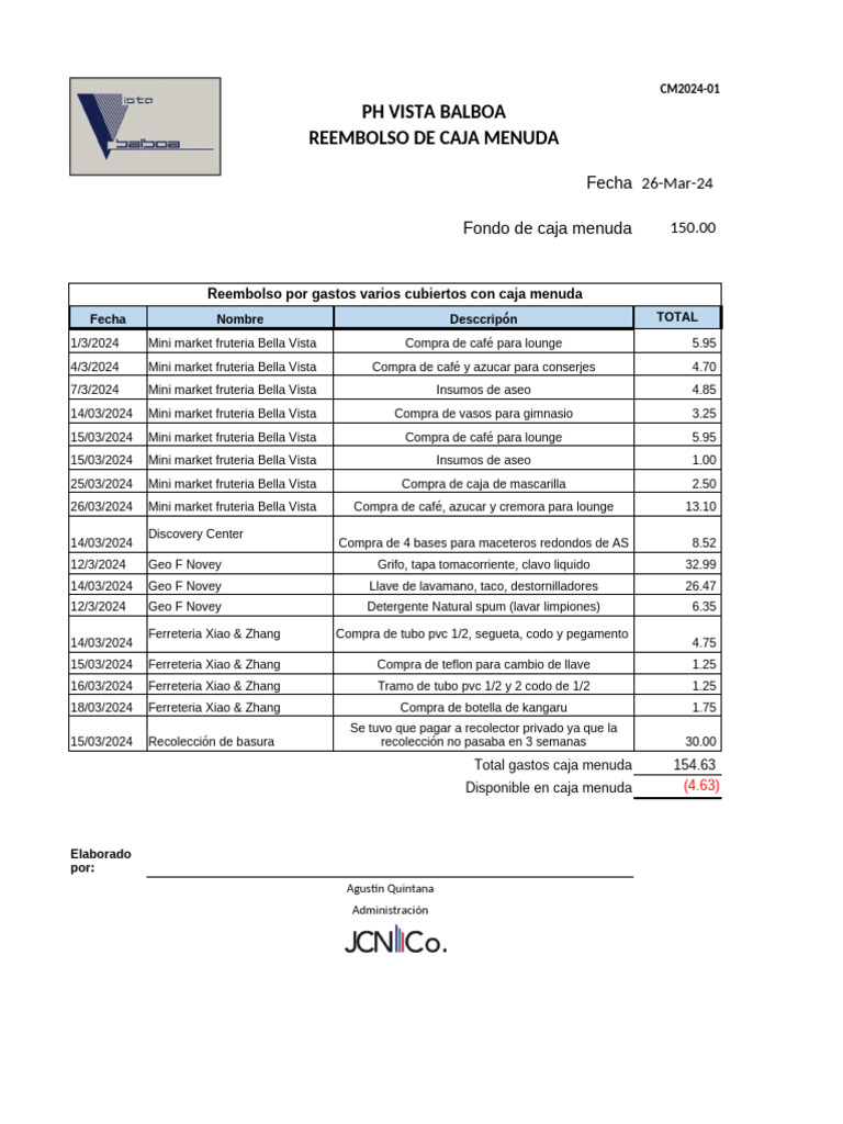 Caja Menuda 2024 | PDF
