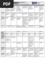 COT1 DLP Sample 2022 With Annotations | PDF