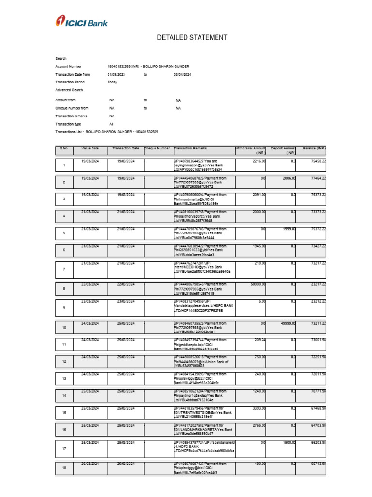 OpTransactionHistory03 04 2024 | PDF | Payments | Banks