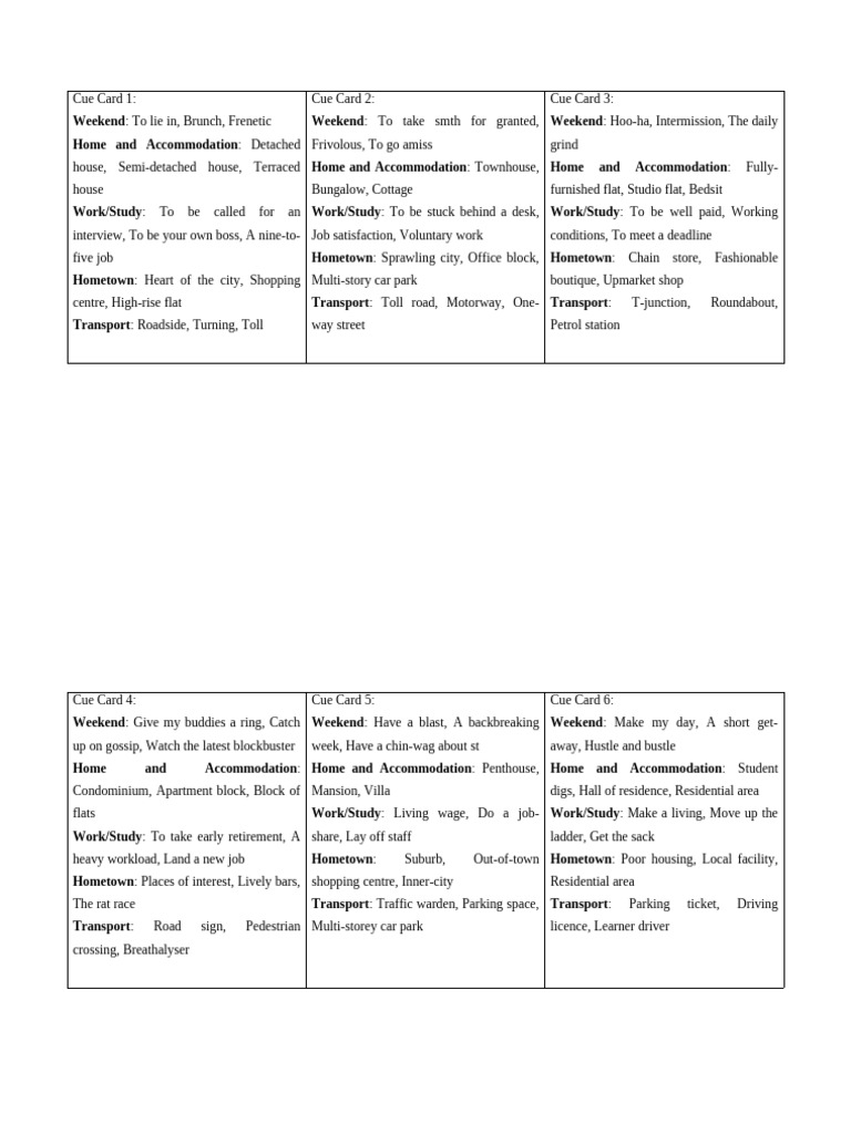 Intensive S1 - Cue Card 2 | PDF | Apartment | Road Transport