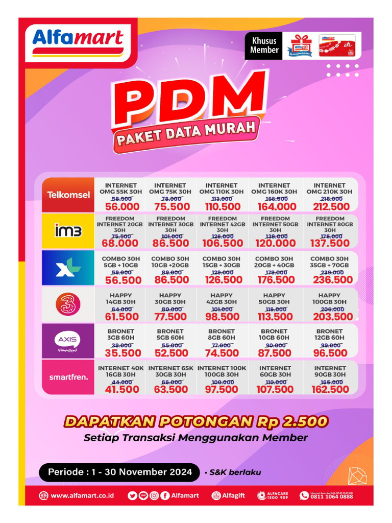 POP PDM Periode 01-30 November 2024 | PDF