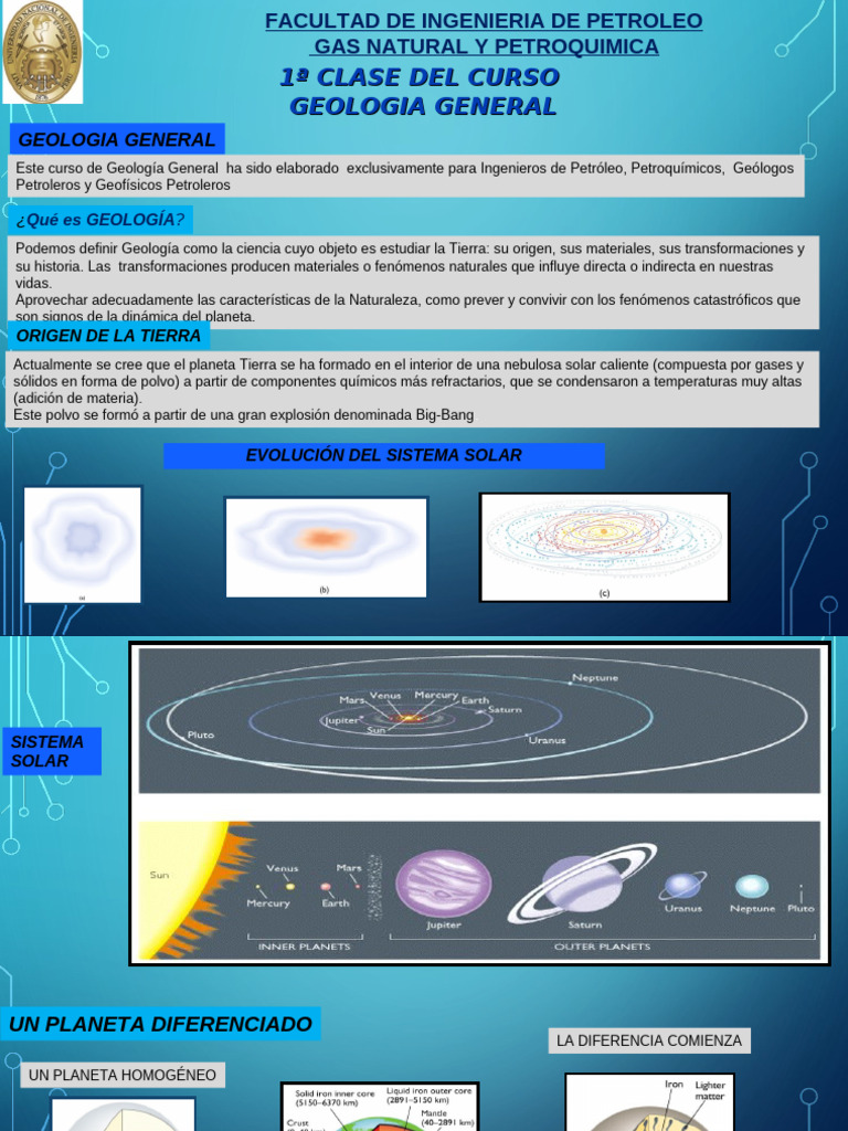 1ºclase Geologia General-2022!2!1 | PDF | Placas tectónicas | Geología