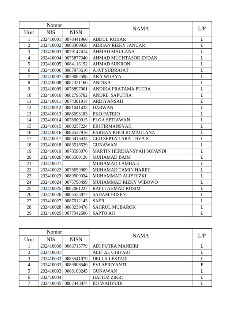MTK Xi TKJ 2 23.24 | PDF