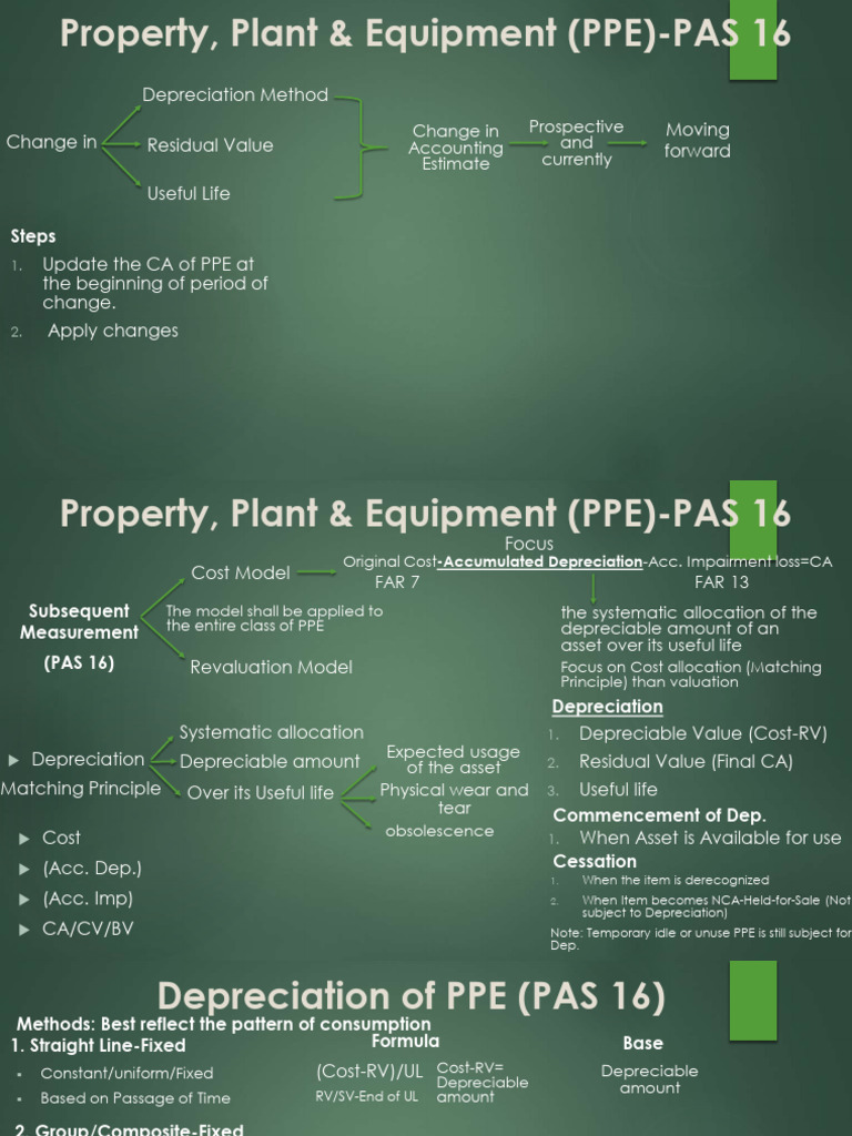 Depreciation of PPE and Derecognition PAS 16 | PDF | Depreciation ...