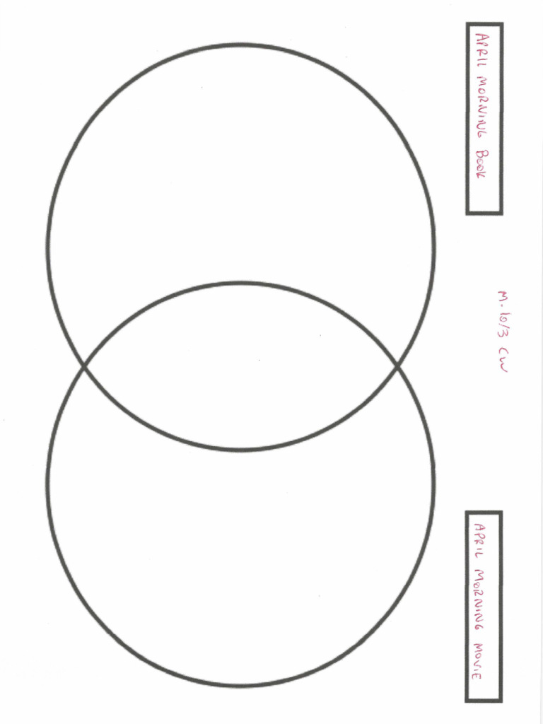 April Morning Bookvs Movie Venn Diagram | PDF