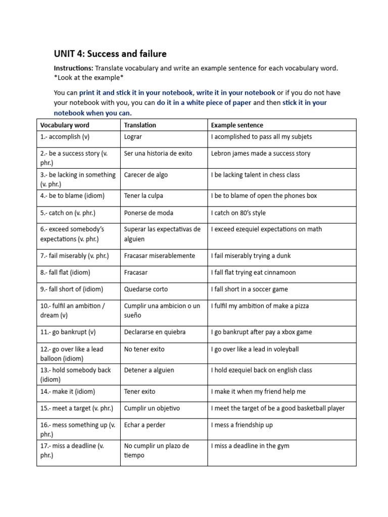 Vocabulary - Success and Failure | PDF