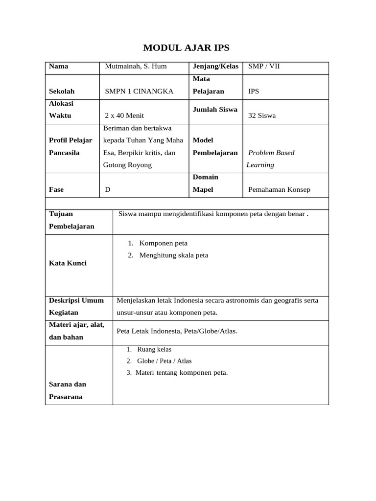 Komponen Peta dalam IPS Kelas 7 | PDF | Seni & Disiplin Bahasa