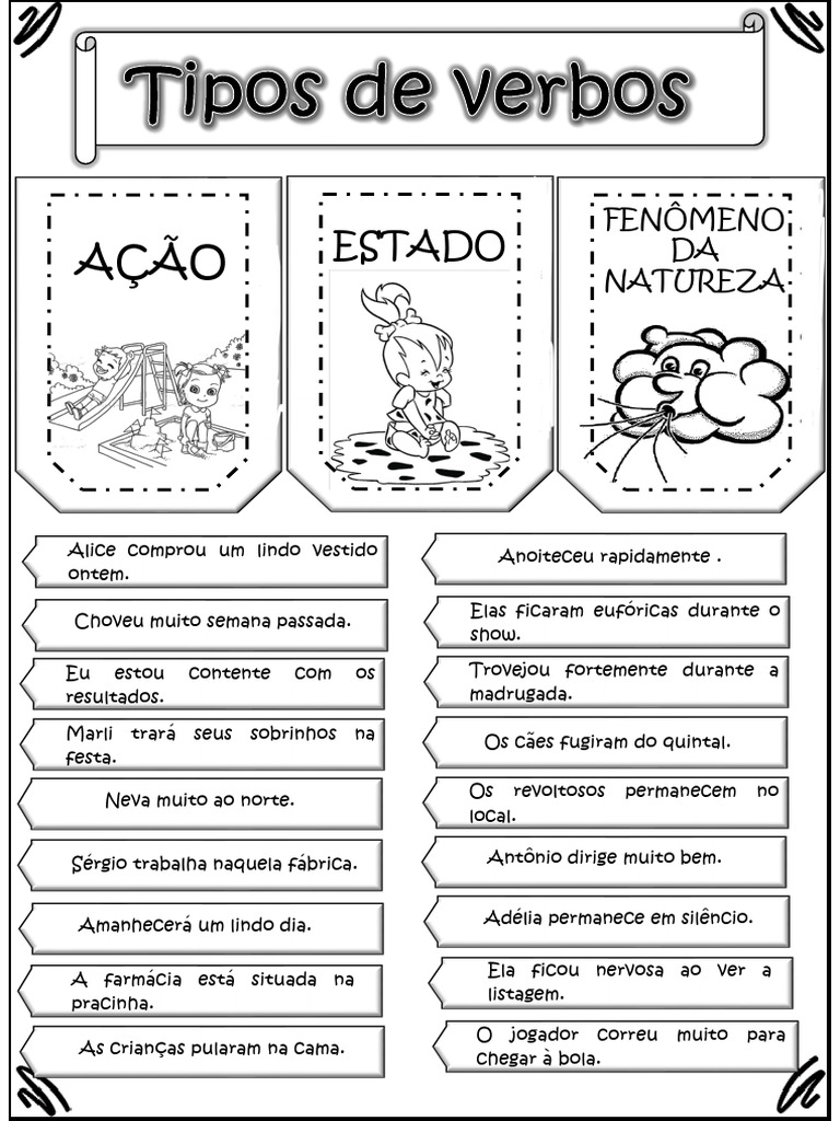 Verbos Tipos De Verbos Pdf Pdf
