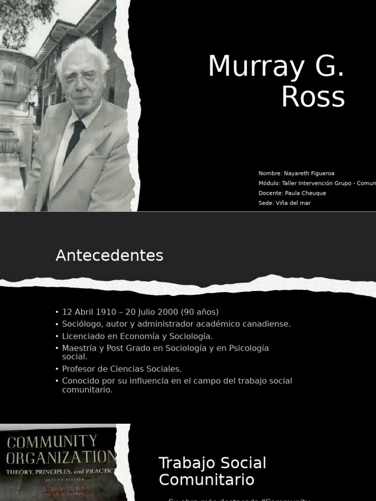 Aportes de Murray G. Ross al Trabajo Social | PDF