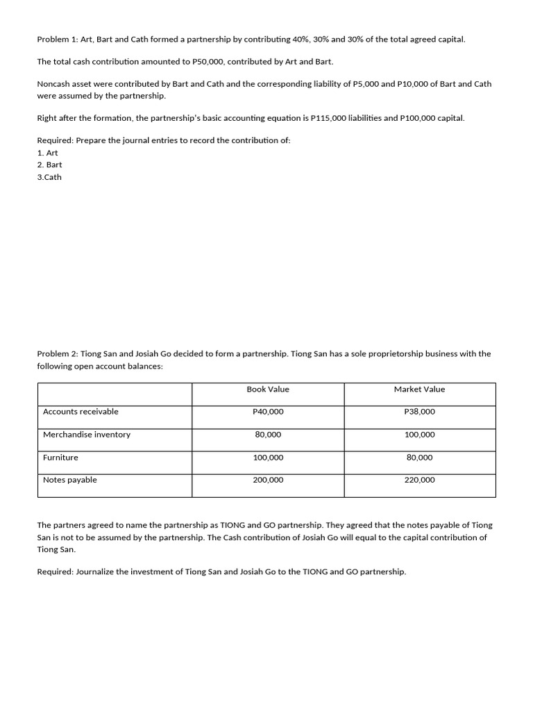 Partnership Formation Practice Set | PDF | Partnership | Balance Sheet