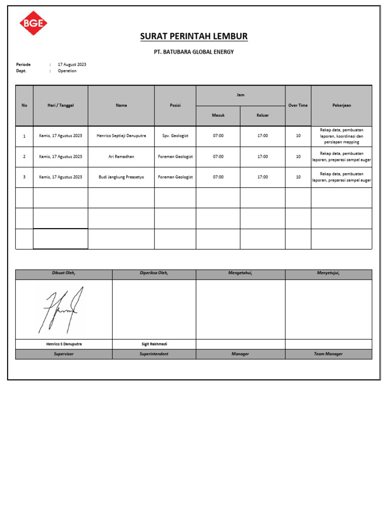 Surat Perintah Lembur BGE - 170823 | PDF