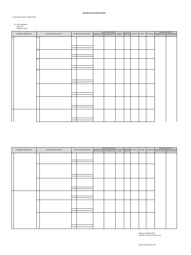 Matriks Pelatihan Kerja Efektif | PDF