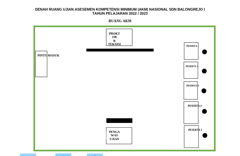 Denah Ruang Ujian Asesemen Kompetensi Minimum 2022 | PDF