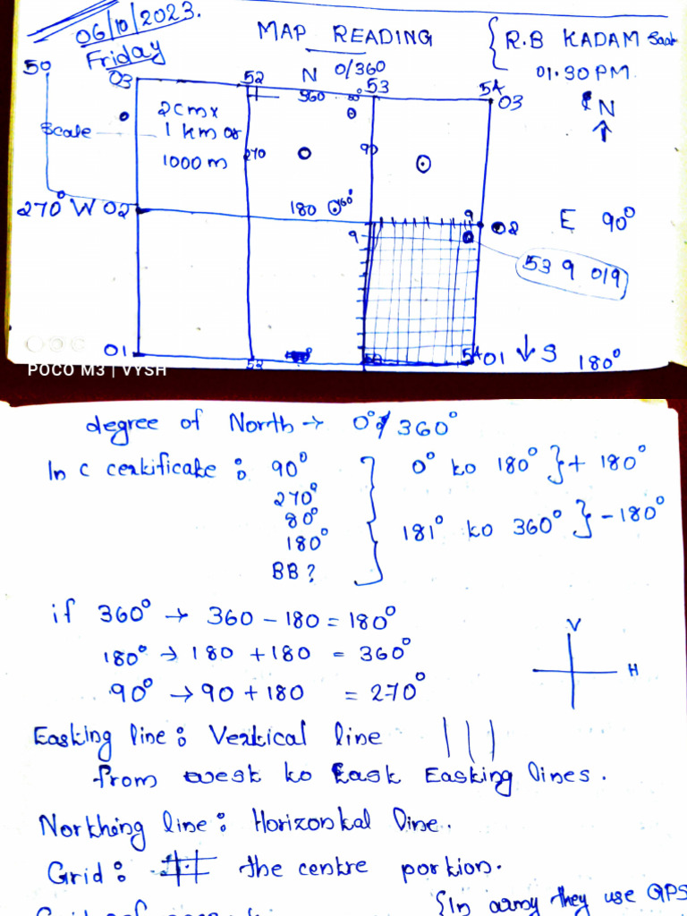 06-10-2023 NCC Note | PDF