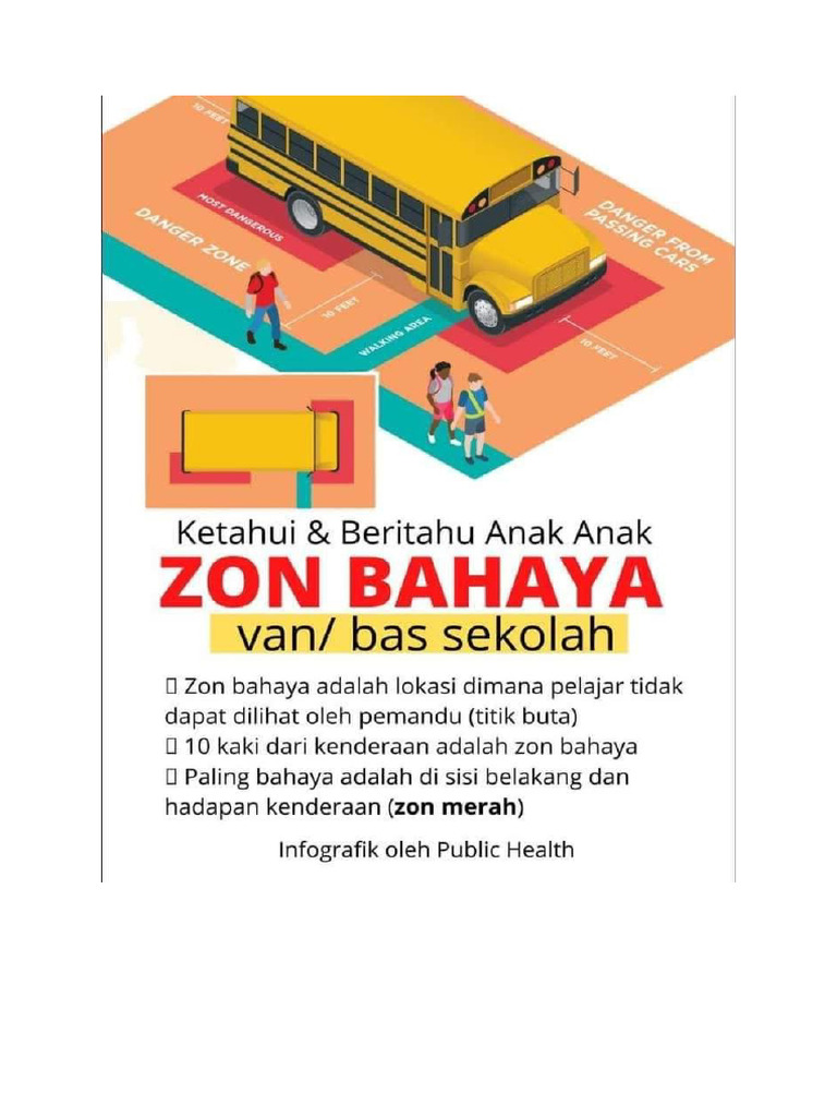 Bahan Board Pss | PDF