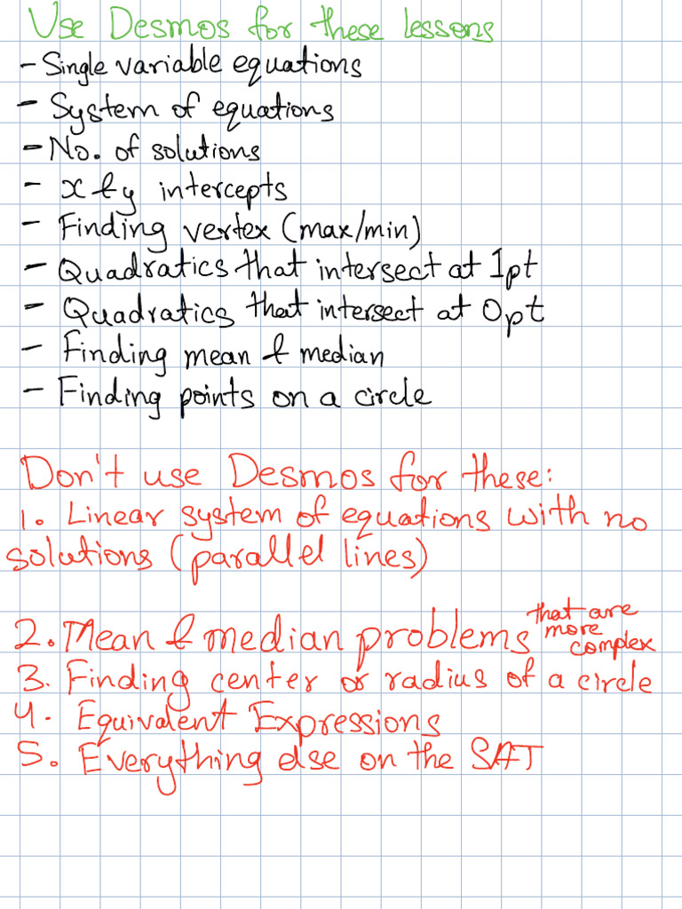 Desmos Lessons for Math Concepts | PDF