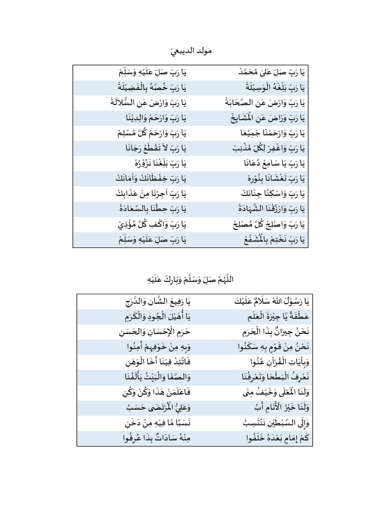 Bacaan Maulid Ad-Diba'Iy 3 | PDF