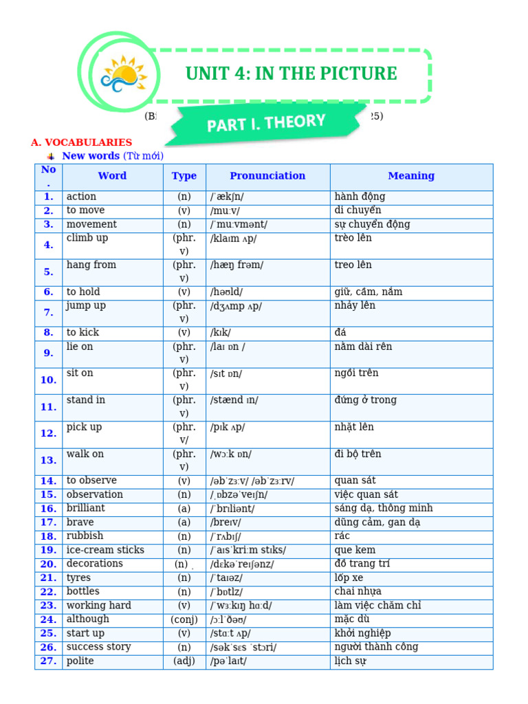 Bài Tập Bổ Trợ Friends Plus 7 Với 4 Kĩ Năng Unit 4 (HS) | PDF