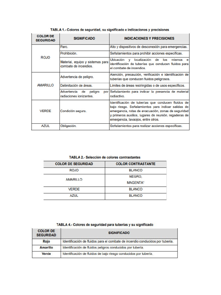 Nom 26 Stps XXXX Doc1 | PDF